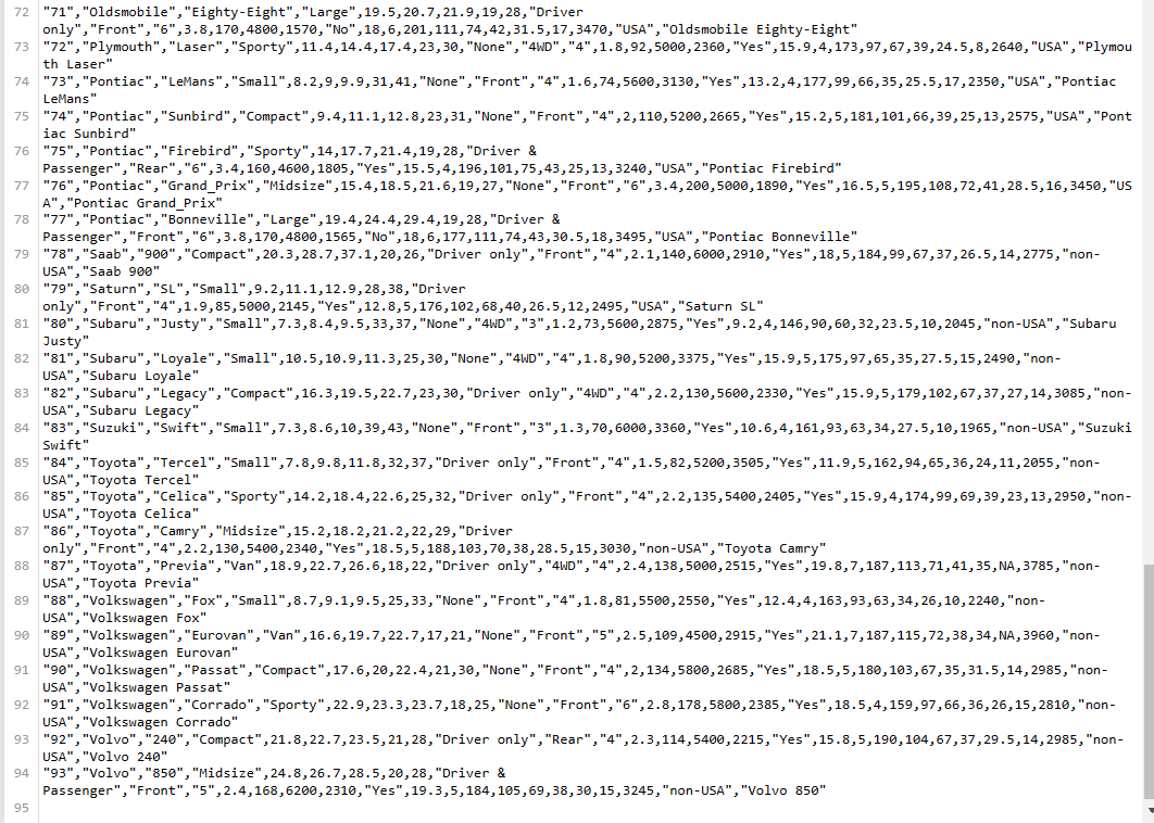 Solved Hello - Please help me with this task. ** I need the | Chegg.com