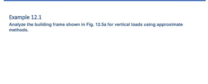 Solved Example 12.1 Analyze the building frame shown in Fig. | Chegg.com