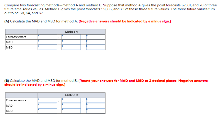 Solved Compare Two Forecasting Methods Method A And Method