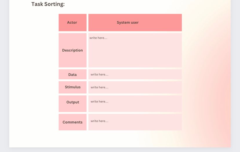 Solved Task Sorting: 3. Task Sorting 3.1 The app should | Chegg.com