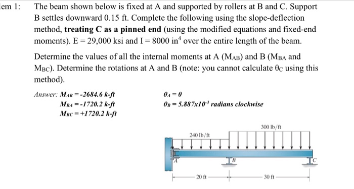 Solved em The beam shown below is fixed at A and supported | Chegg.com