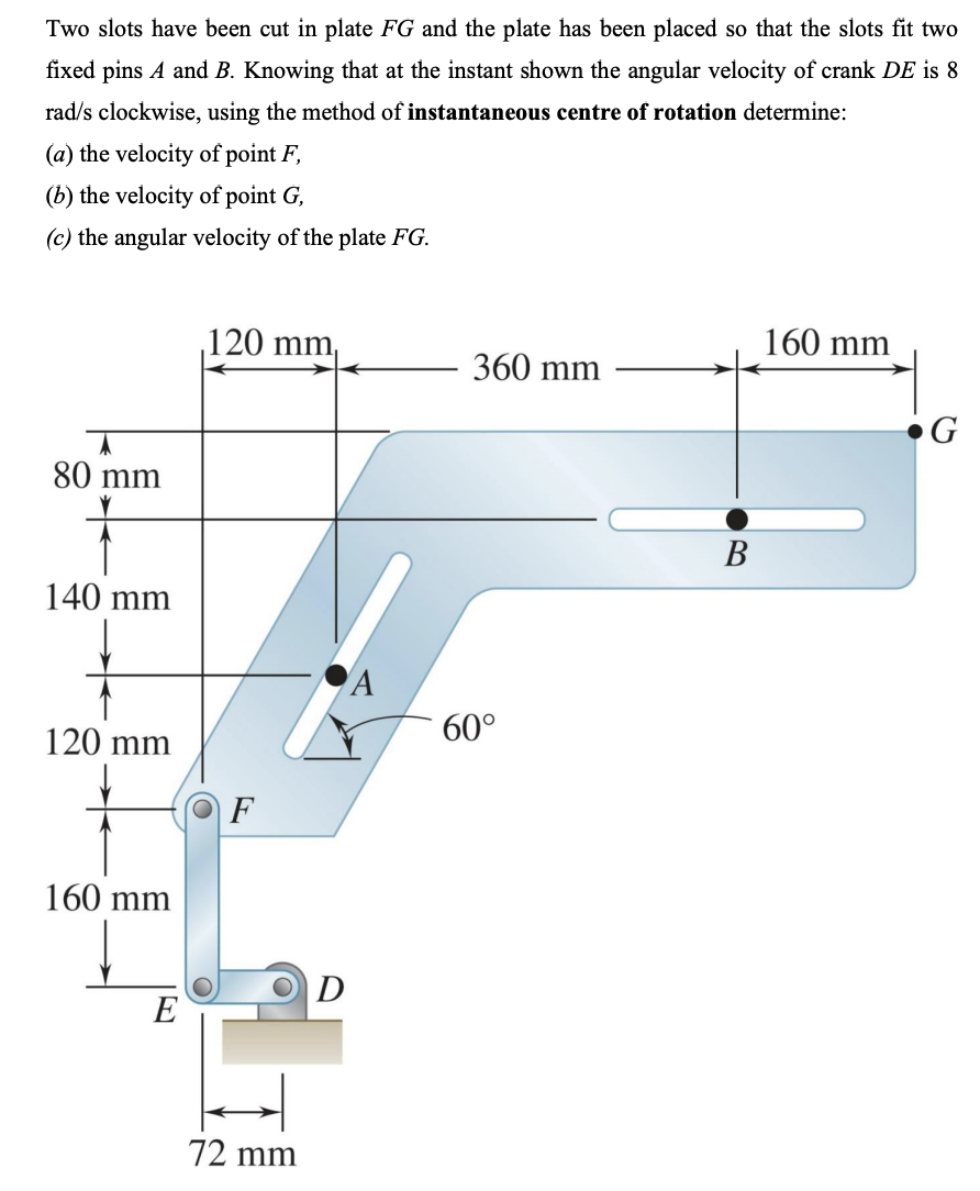Solved Two slots have been cut in plate FG and the plate has | Chegg.com