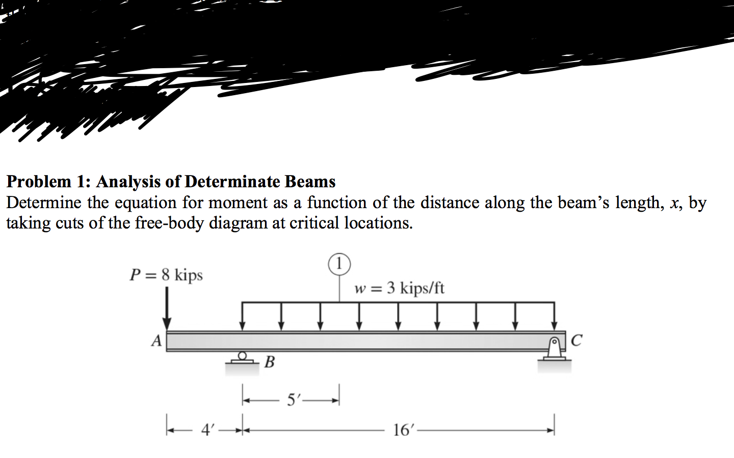 Solved Problem 1: Analysis of Determinate Beams Determine | Chegg.com