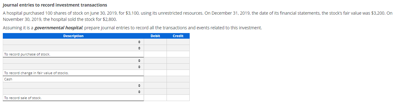 Solved Journal entries to record investment transactions A | Chegg.com