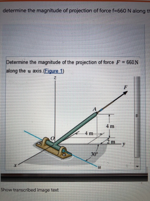 Solved Determine The Magnitude Of The Projection Of Force F