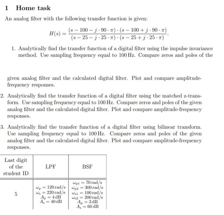 Solved - 1 Home task An analog filter with the following | Chegg.com