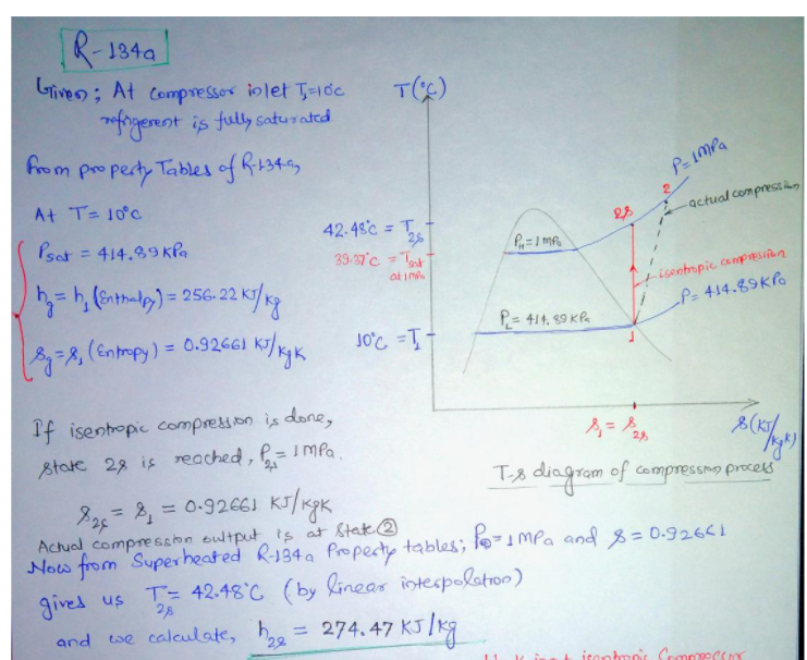 Solved Thermodynamics. This question has already been | Chegg.com