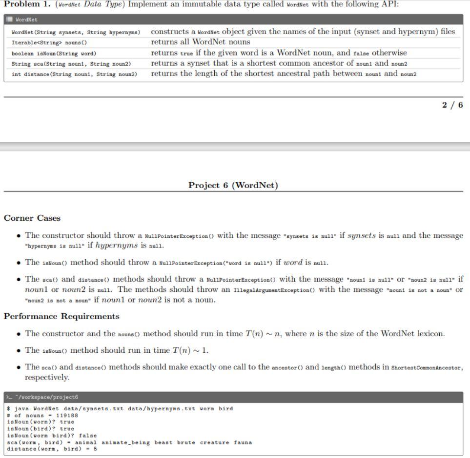Solved Fill Out Following Java Api Pls Do Not Copy And Paste 