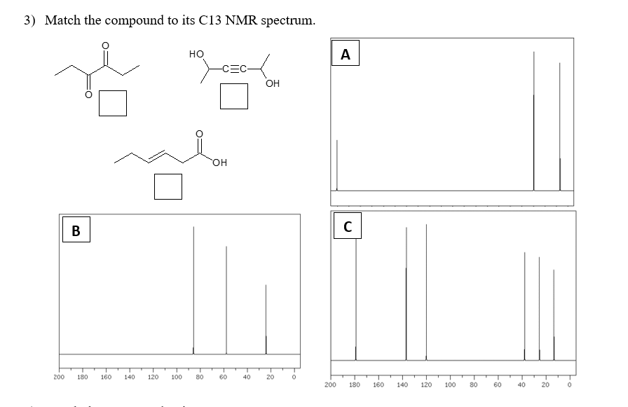 Solved 3) Match the compound to its C13 NMR spectrum. HO A | Chegg.com