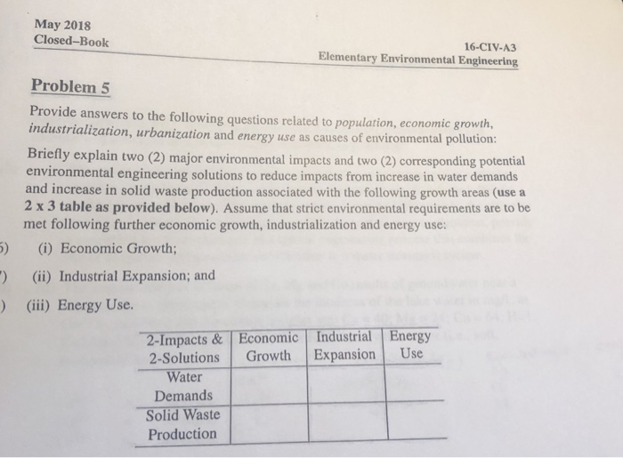 Solved May 2018 Closed-Book 16-CIV-A3 Elementary | Chegg.com