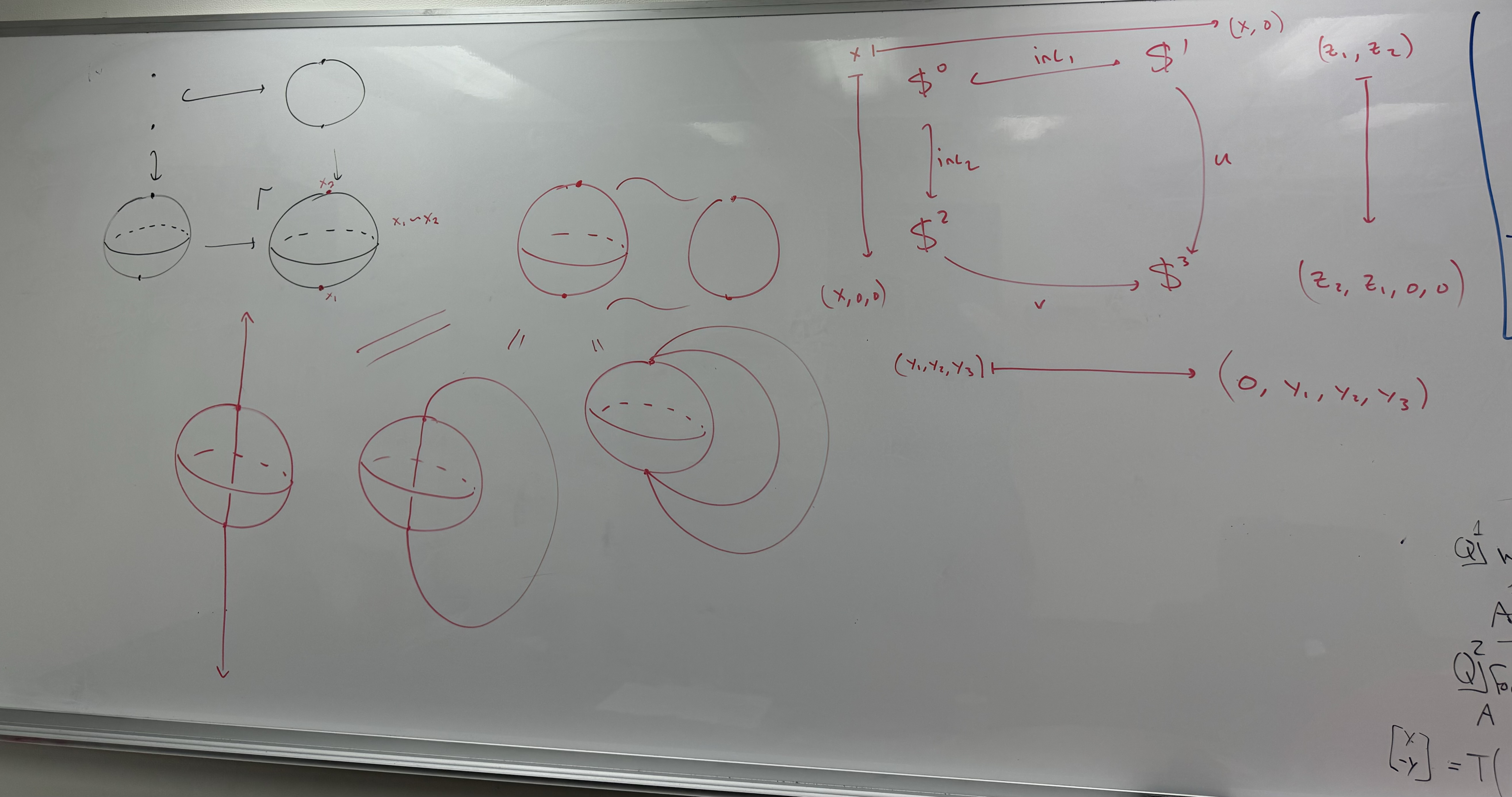 Solved 8) (Scoring) Consider the continuous map S0 inc 1S1 | Chegg.com