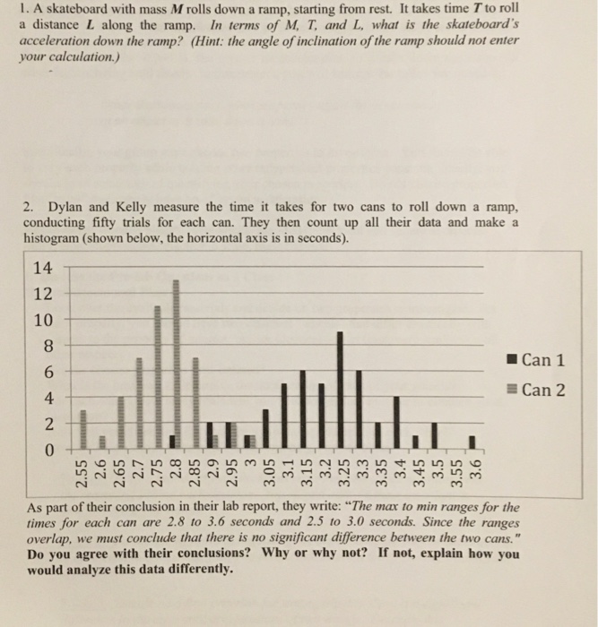 Solved 1. A skateboard with mass M rolls down a ramp, | Chegg.com
