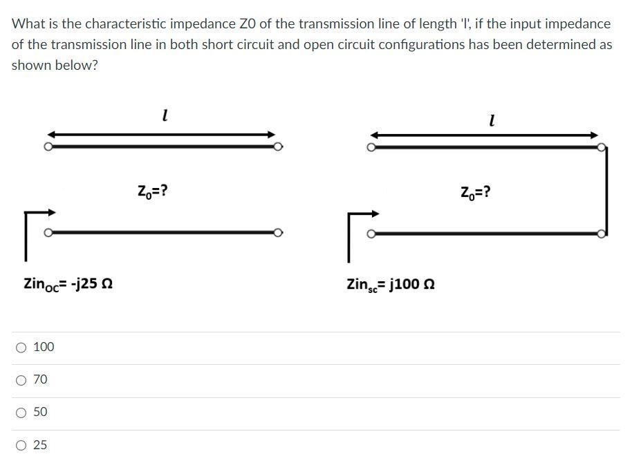 Solved What is the characteristic impedance ZO of the | Chegg.com