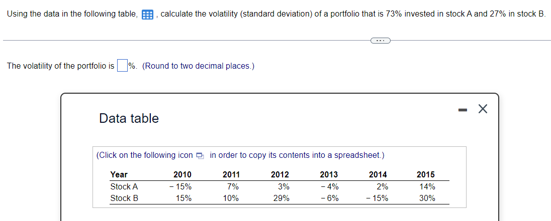 Solved Using the data in the following table, , calculate | Chegg.com