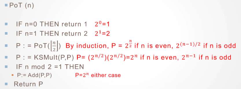 2. The following algorithm also converts binary | Chegg.com