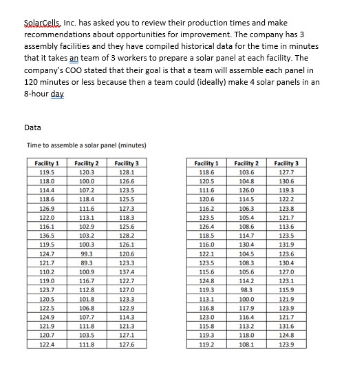Solved Solarcells, Inc. has asked you to review their | Chegg.com