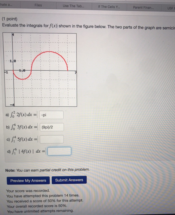 Solved Evaluate the integrals for f(x) shown in the figure | Chegg.com