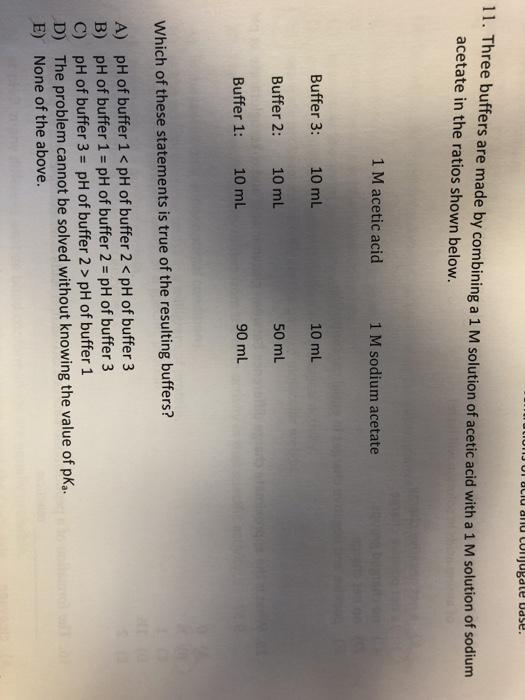 Solved 11. Three buffers are made by combining a 1 M | Chegg.com