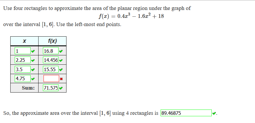 Solved Use four rectangles to approximate the area of the | Chegg.com