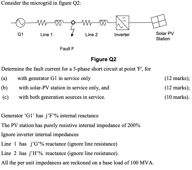 Solved Consider the microgrid in figure Q2: W00 W00 G1 Line | Chegg.com