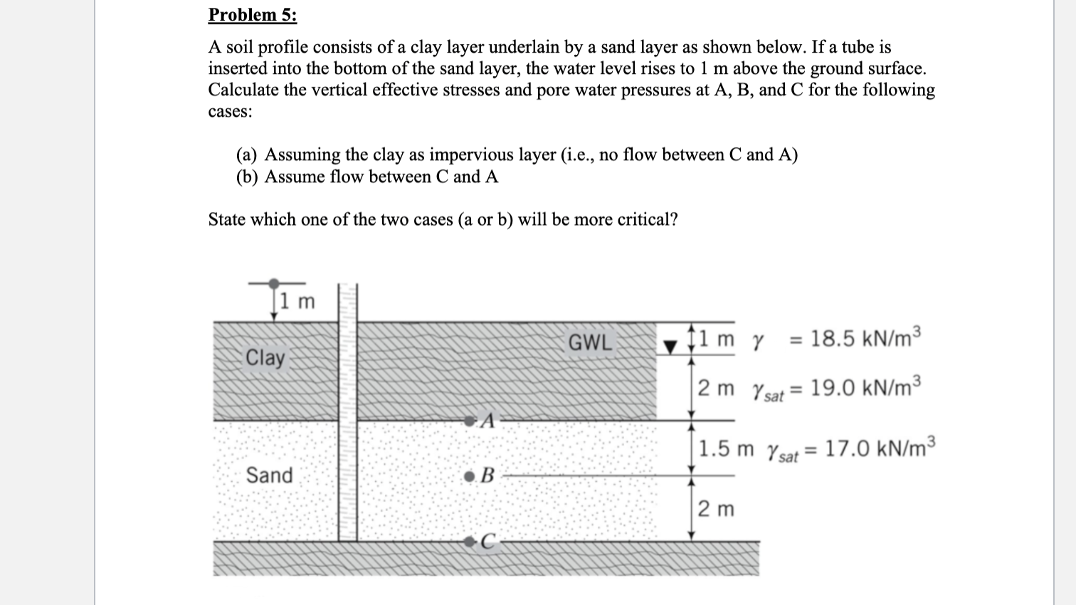 Solved Problem 5: A soil profile consists of a clay layer | Chegg.com