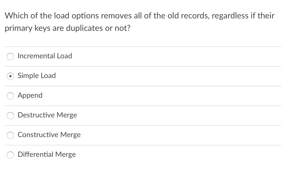 Solved Which of the load options removes all of the old | Chegg.com