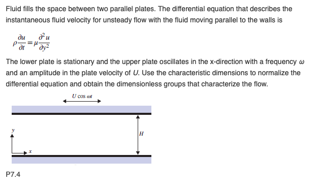 Solved Fluid fills the space between two parallel plates. | Chegg.com