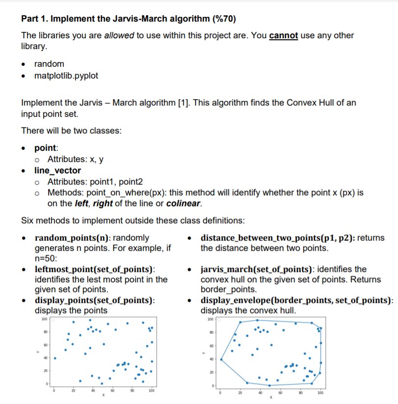 Part 1 Implement The Jarvis March Algorithm 70