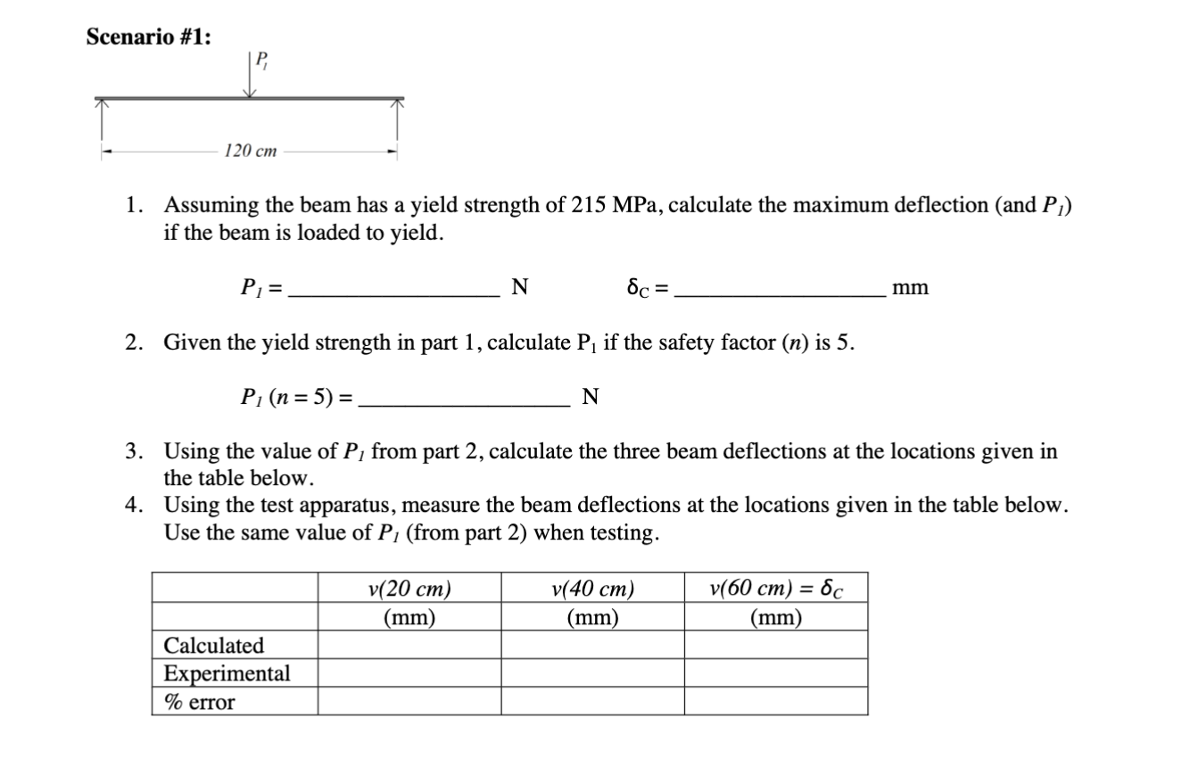 Solved Pl P1=δC=mmGiven the yield strength in ﻿part 1 , | Chegg.com