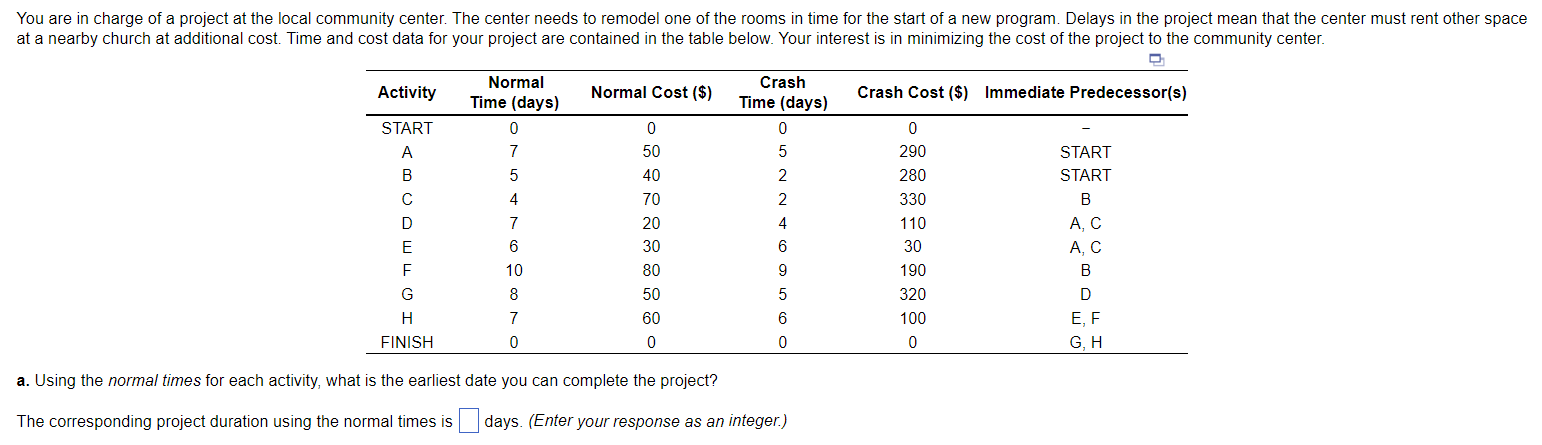 Solved \table[[Activity,\table[[Normal],[Time | Chegg.com
