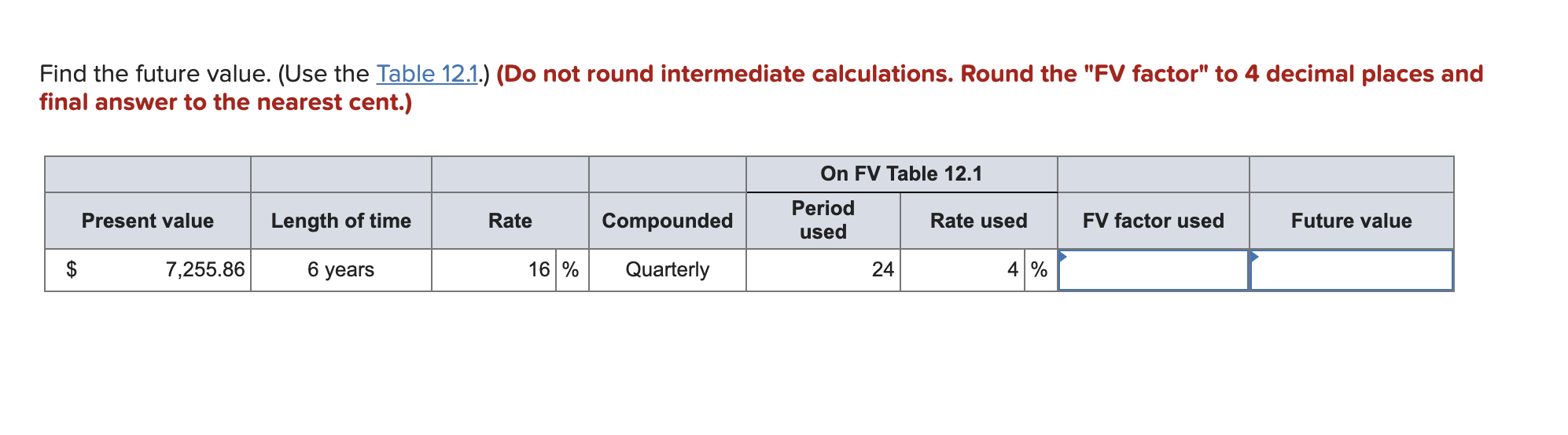 Solved Find the future value. (Use the Table 12.1.) (Do not | Chegg.com