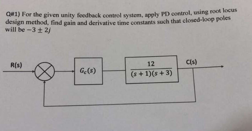 Solved Q\#1) For the given unity feedback control system, | Chegg.com Solved Q\#1) For the given unity feedback control system, | Chegg.com