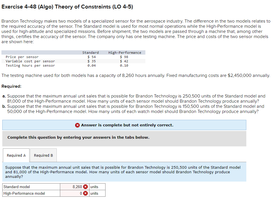 Solved Brandon Technology makes two models of a specialized | Chegg.com