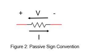 Solved VA V1 VB Vc A B с 330Ω 4V 2200 5V V2 1000 V3 VOD | Chegg.com