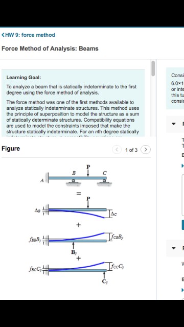 Solved HW 9: force method Force Method of Analysis: Beams | Chegg.com