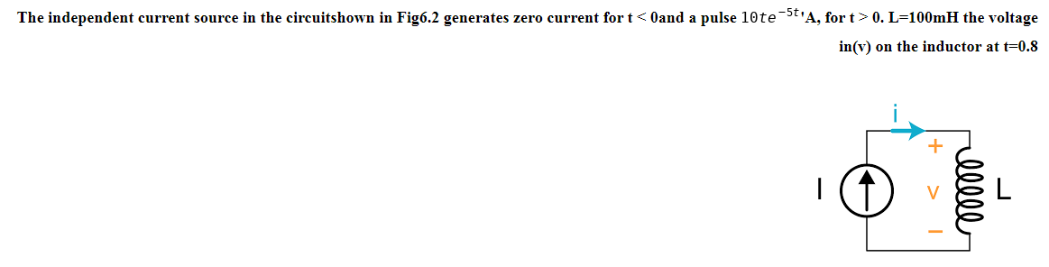 Solved The independent current source in the circuitshown in | Chegg.com