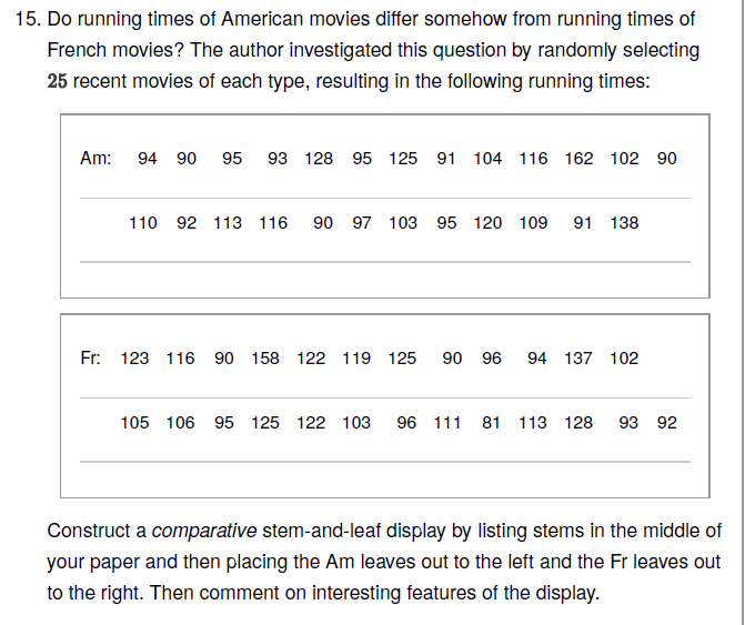 Solved 15. Do running times of American movies differ | Chegg.com
