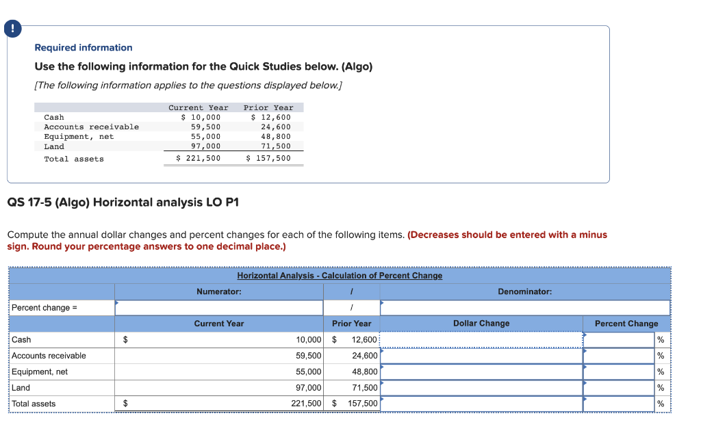 Solved Required information Use the following information | Chegg.com