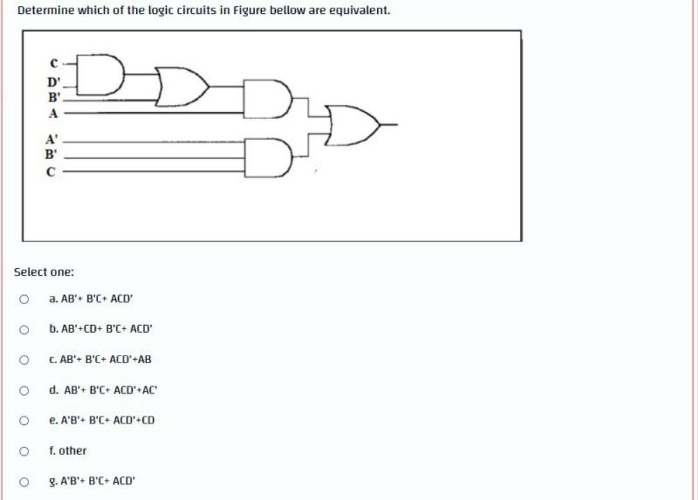 Solved Determine which of the logic circuits in Figure | Chegg.com