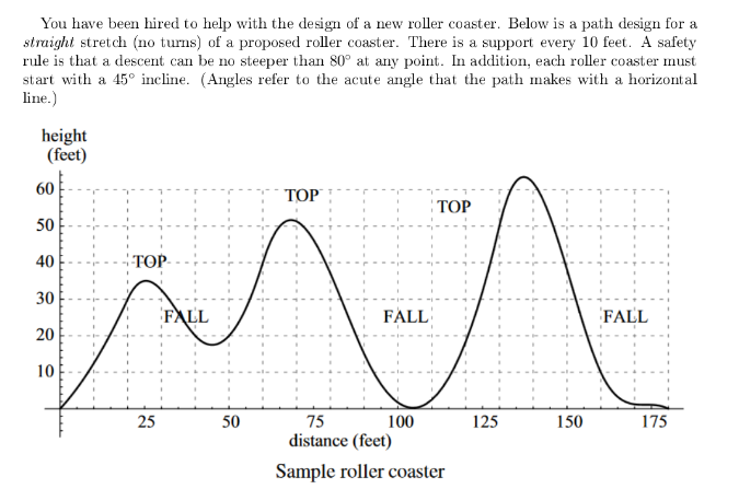 You have been hired to help with the design of a new | Chegg.com