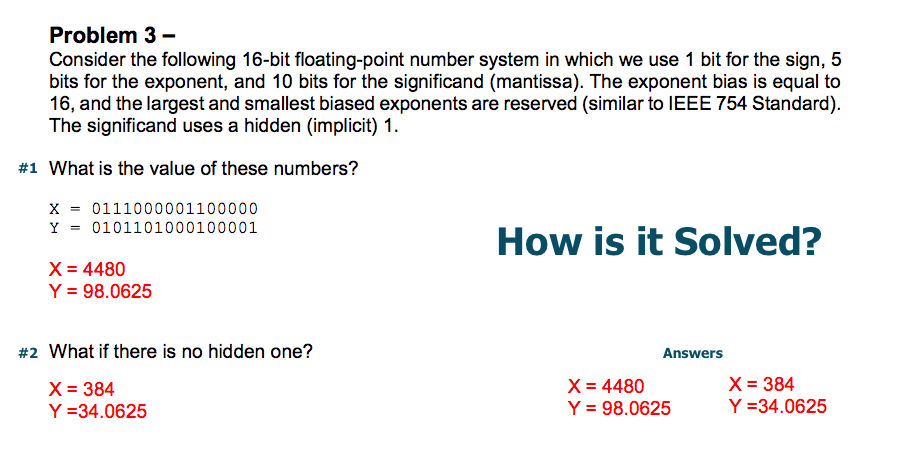  Solved Problem 3 Consider The Following 16 bit Floating point 