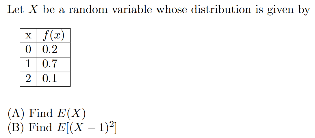 Solved Let X be a random variable whose distribution is | Chegg.com