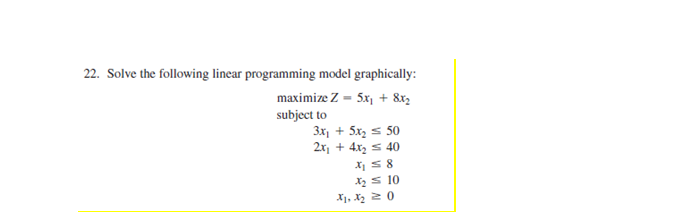Solved 22. Solve the following linear programming model | Chegg.com