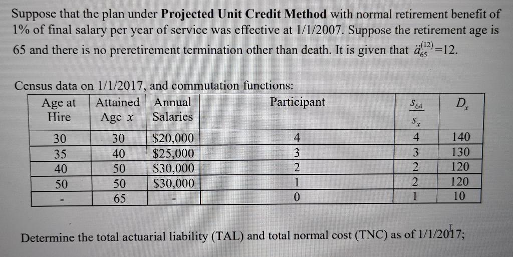 Suppose that the plan under Projected Unit Credit | Chegg.com