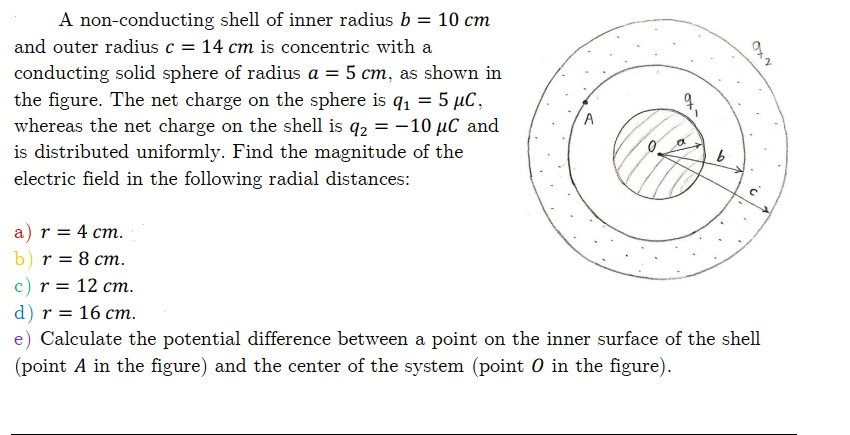 Solved A non-conducting shell of inner radius b = 10 cm and | Chegg.com