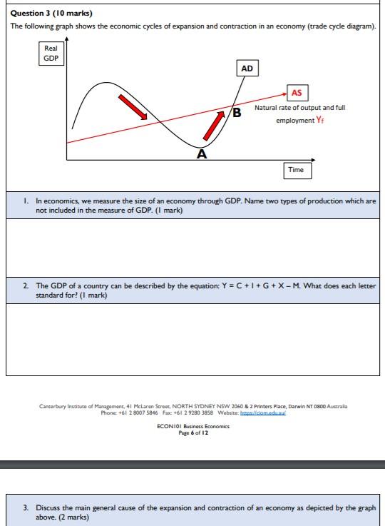Solved Question 3 (10 marks) The following graph shows the | Chegg.com