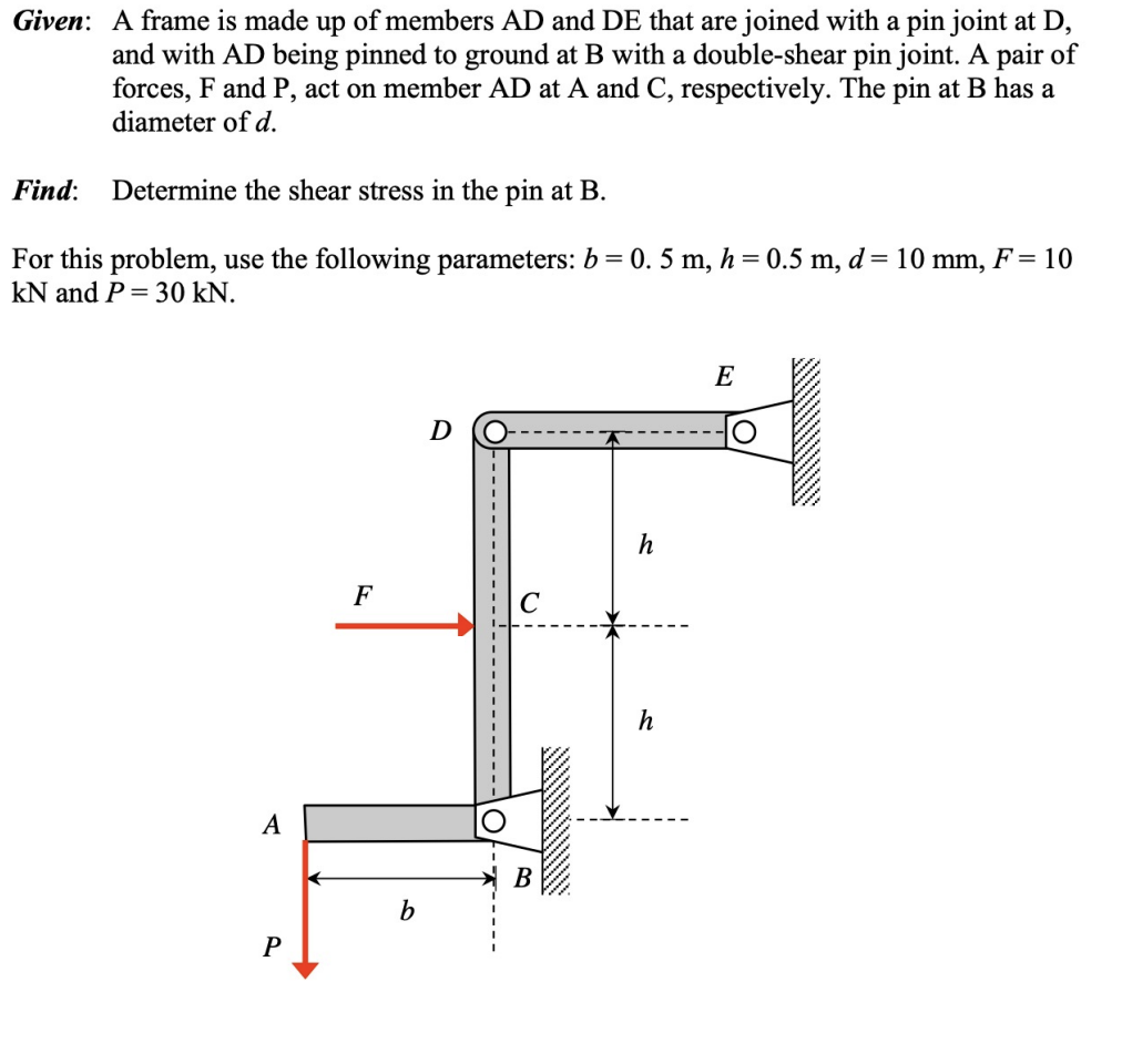 Solved: Joined With A Pin Joint At D, Given: A Frame Is Ma... | Chegg.com