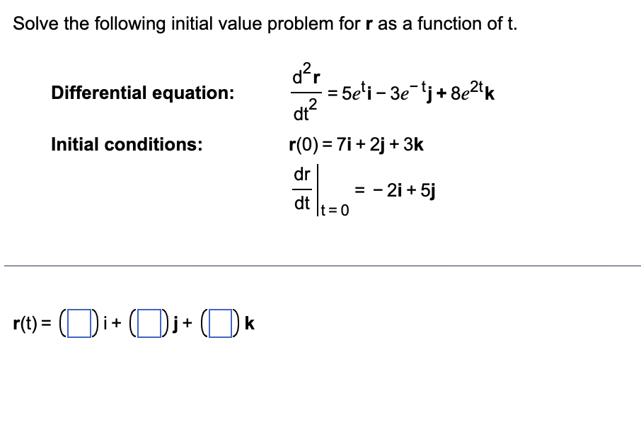 Solved Solve the following initial value problem for r as a | Chegg.com