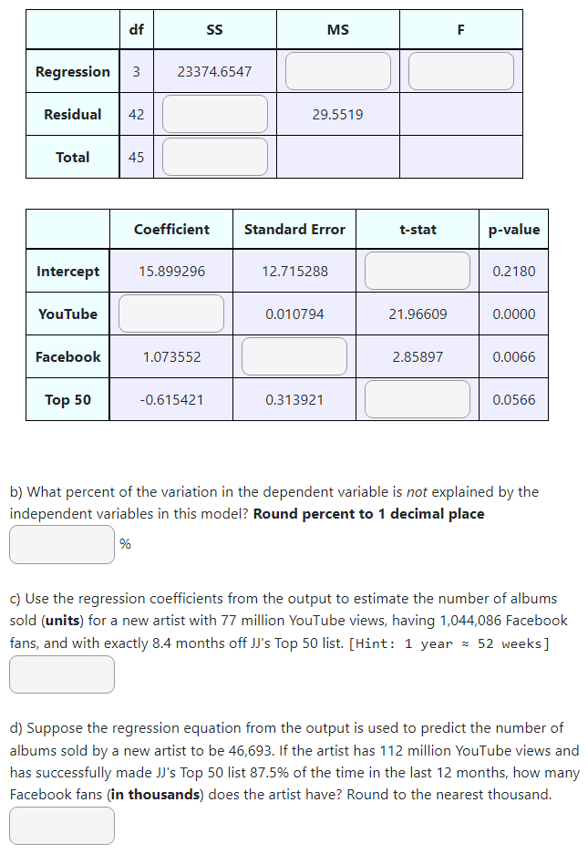 Solved This is part 2 ﻿to the question | Chegg.com