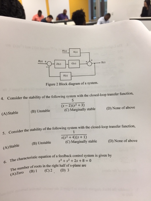 Solved Consider the stability of the following system with | Chegg.com